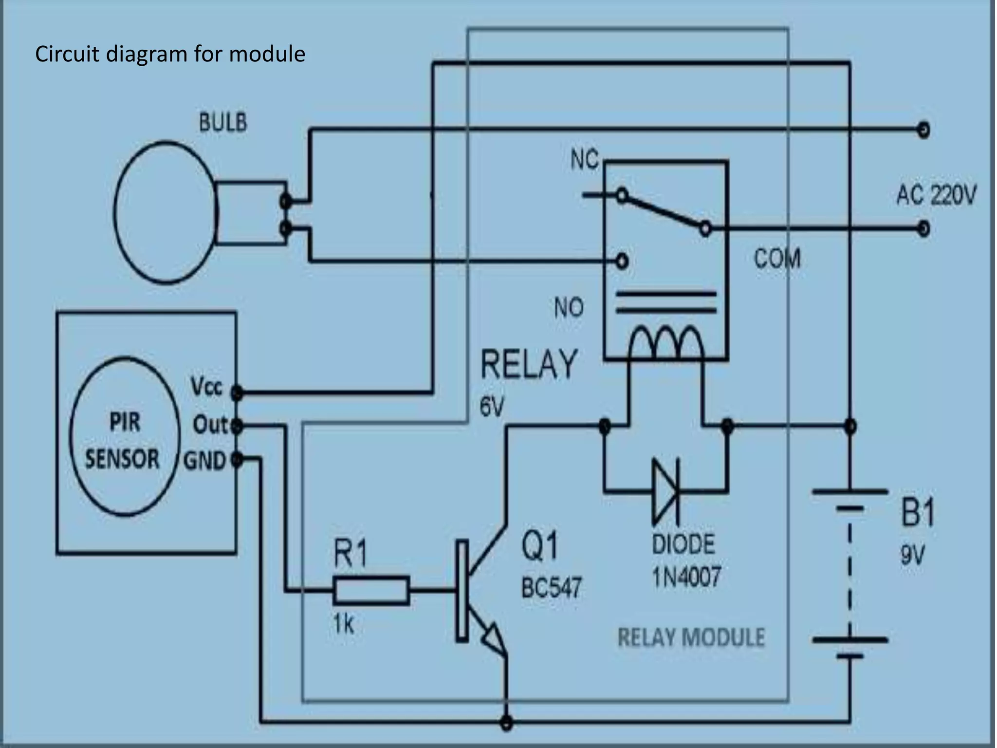 Automatic light control using PIR sensor | PPTX