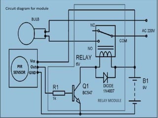 Automatic light control using PIR sensor | PPTX