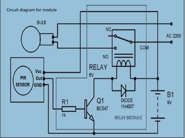 Automatic light control using PIR sensor | PPTX | Technology & Computing