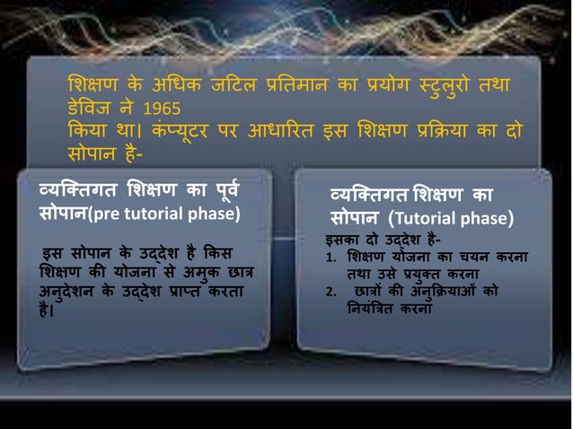 Computerized teaching in Hindi | PPTX