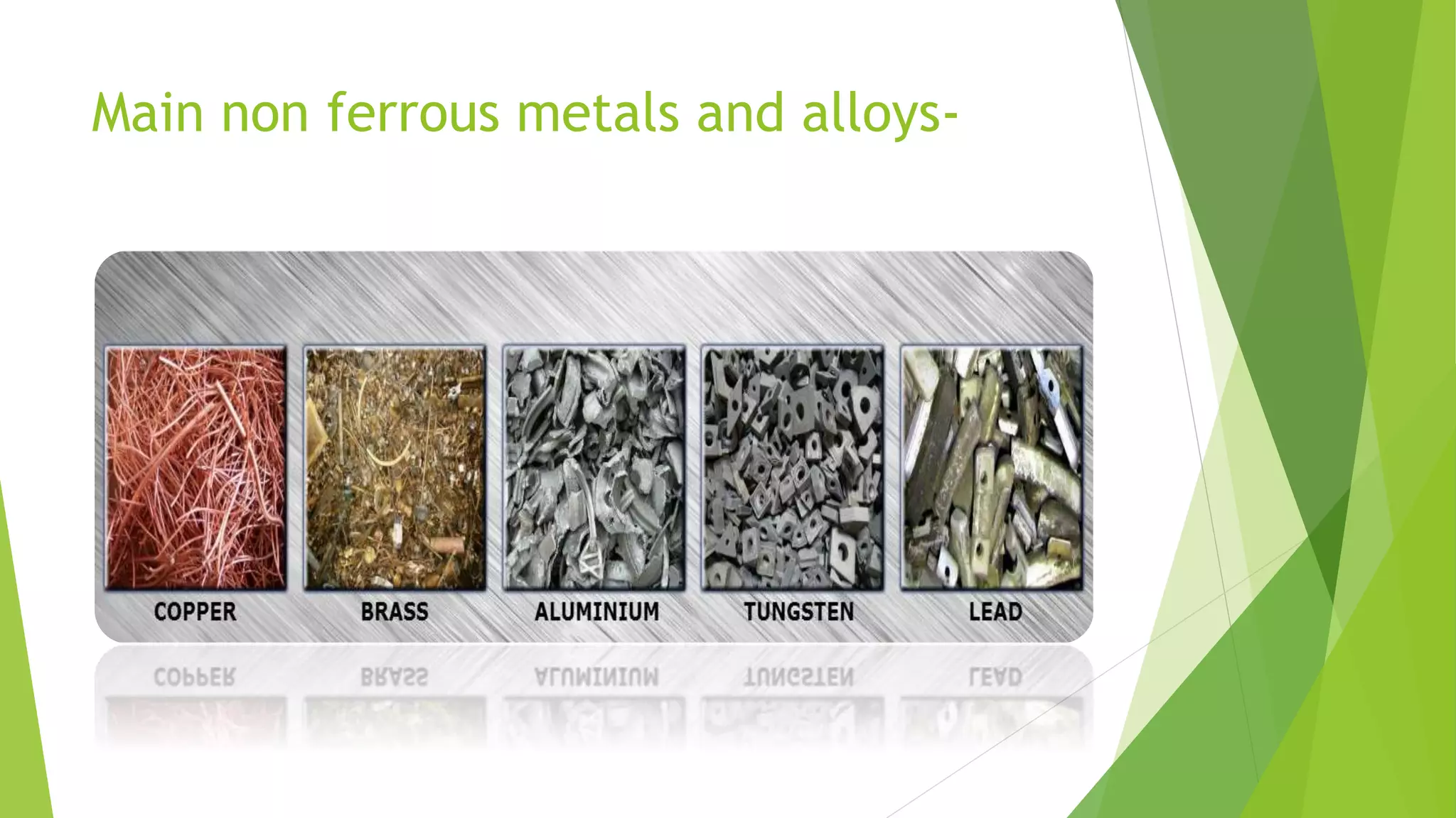 STUDY OF MICROSTRUCTURE OF NON FERROUS METALS AND ALLOYS | PPTX