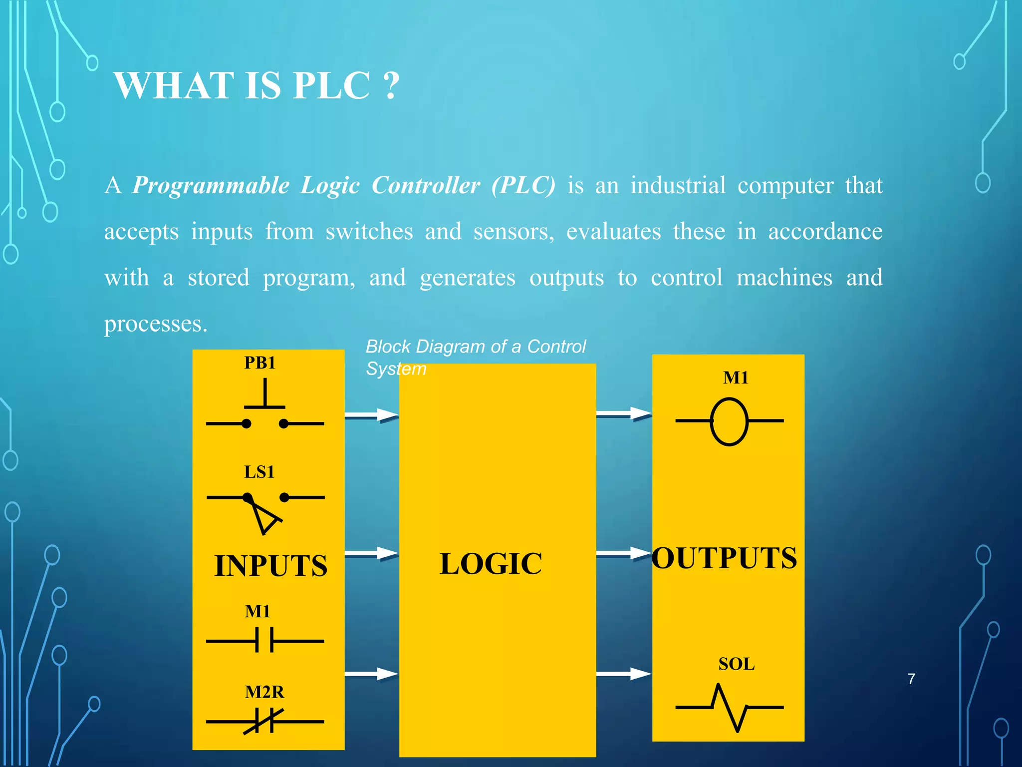 PLC Based Load Sharing | PPTX
