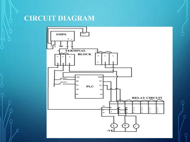 PLC Based Load Sharing | PPTX
