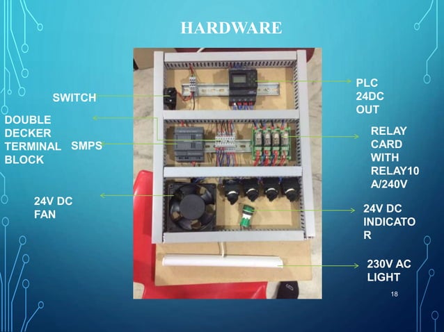 PLC Based Load Sharing | PPTX