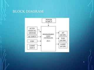 PLC Based Load Sharing | PPTX