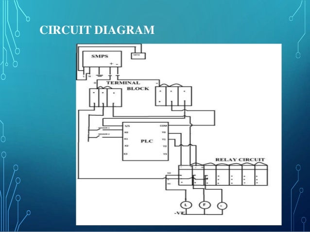 PLC Based Load Sharing