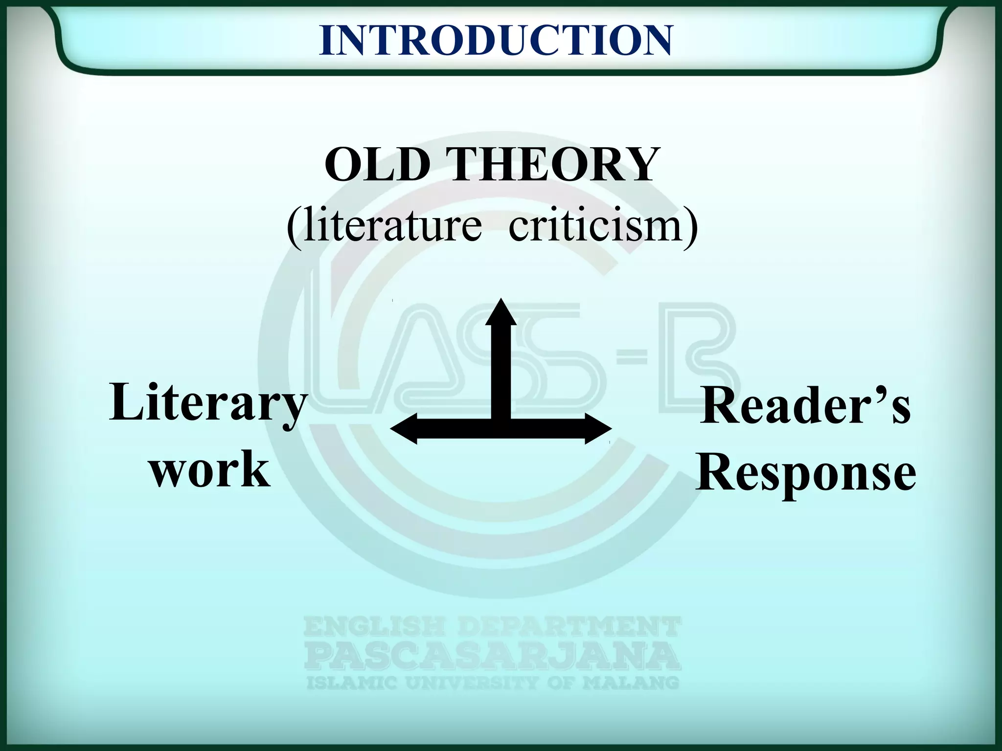 Theory of Literature: Reader Respons Theory | PPT
