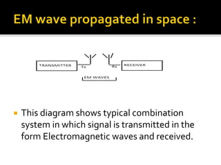 Electromagnetic Wave propagation, Electromagnetic | PPTX