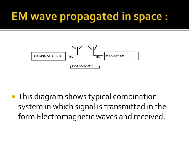 Electromagnetic Wave propagation, Electromagnetic | PPTX