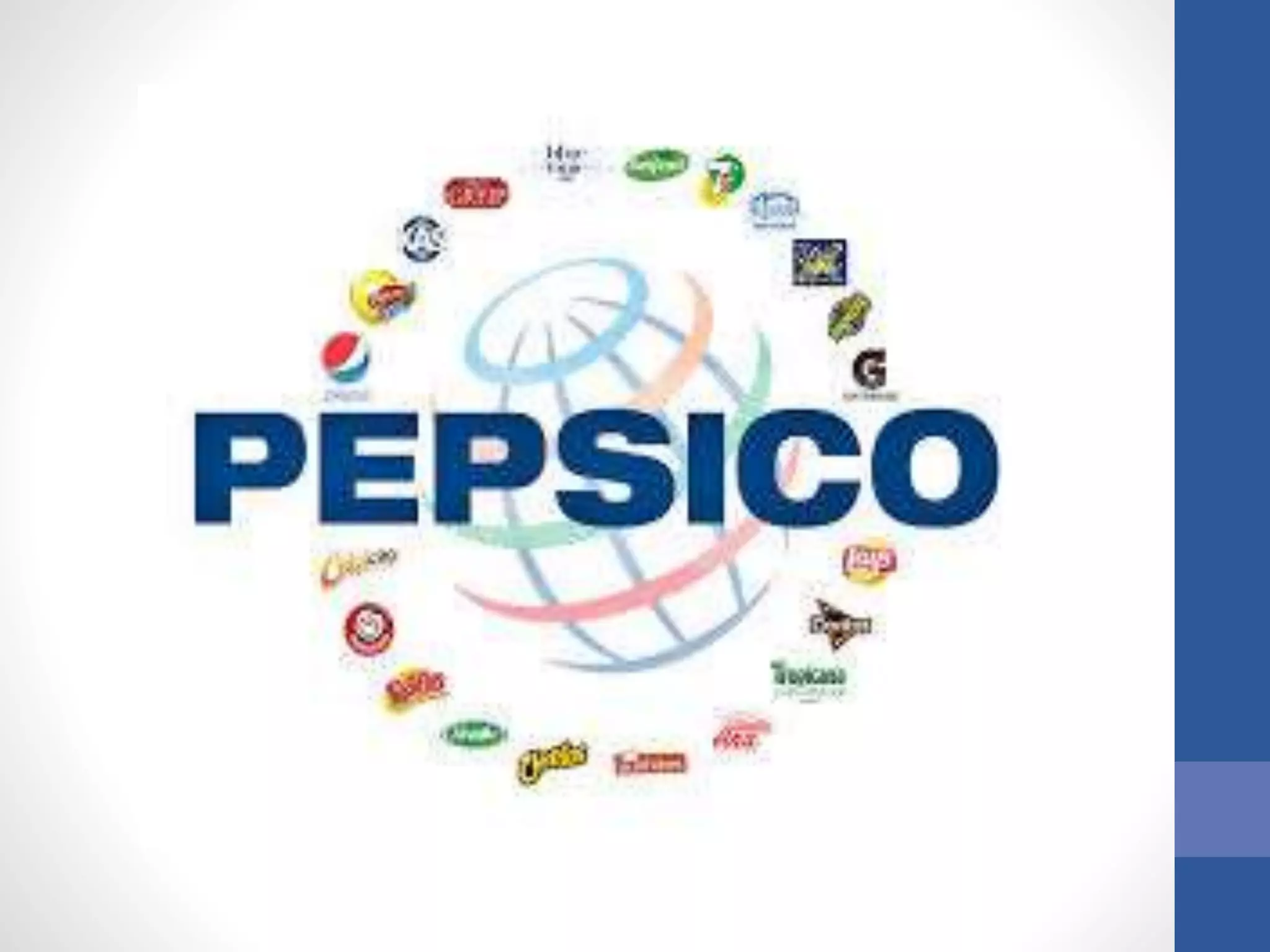 Presentation pepsico | PPTX