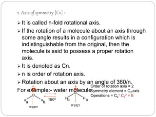 SYMMETRY ELEMENTS AND SYMMETRY OPERATIONS | PPTX