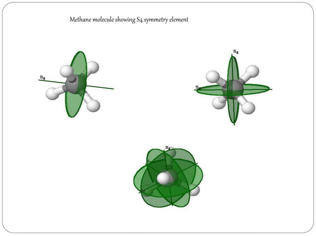 SYMMETRY ELEMENTS AND SYMMETRY OPERATIONS | PPTX | Chemistry | Science