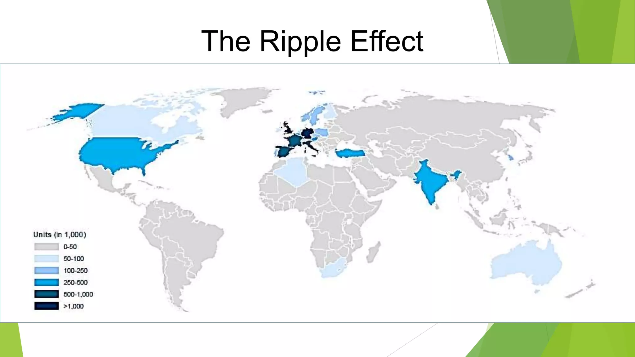 Volkswagen emission DieselGate | PPTX