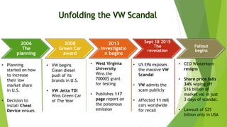 Volkswagen emission DieselGate | PPTX