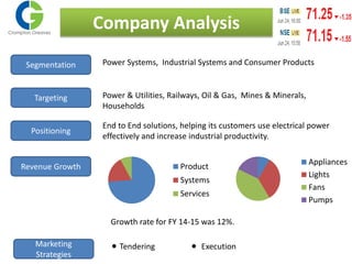 crompton griavs | PPT