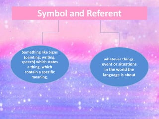 symbol and referent (Tesha amadea) | PPTX