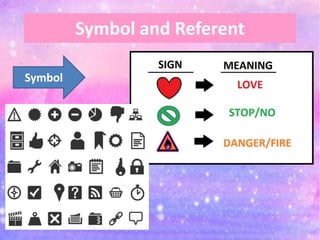 symbol and referent (Tesha amadea) | PPTX