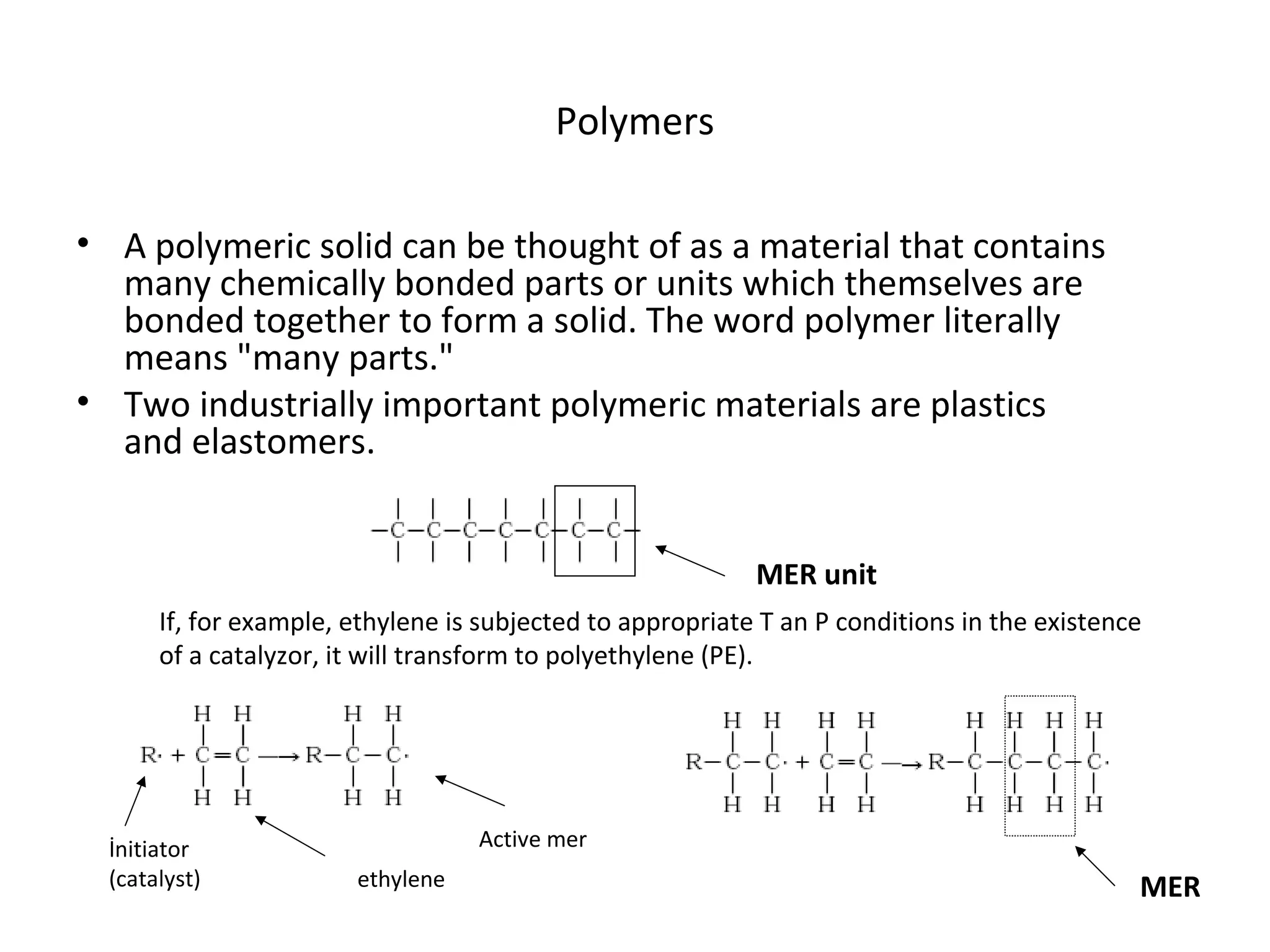 MATERIAL SCIENCE & METALLURGY | PPT