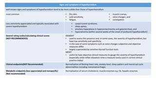 2012 Clinical Practice guidelines for hypothyroidism in adults ...