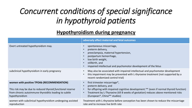 2012 Clinical Practice guidelines for hypothyroidism in adults ...