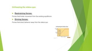 preference of status quo in organization | PPT