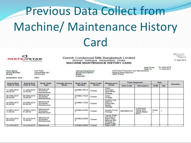 Inplimentation of Oracle eAM
