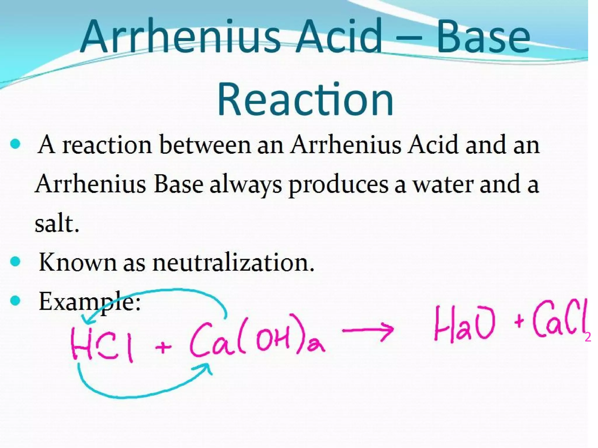 Acid-Base Reactions | PPT