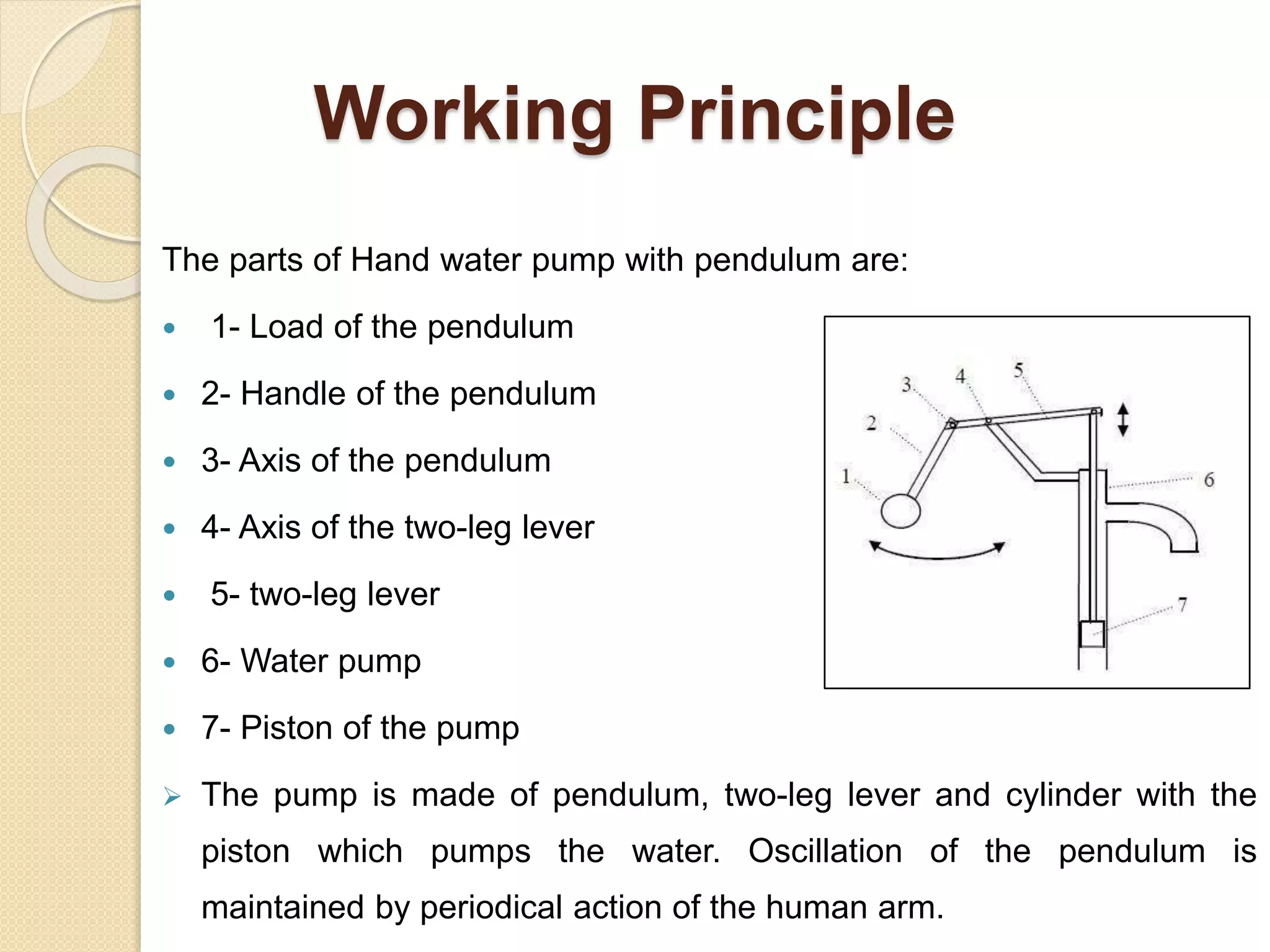 Modification in Hand pump With Help Of Two Stage mechanical Oscillation ...