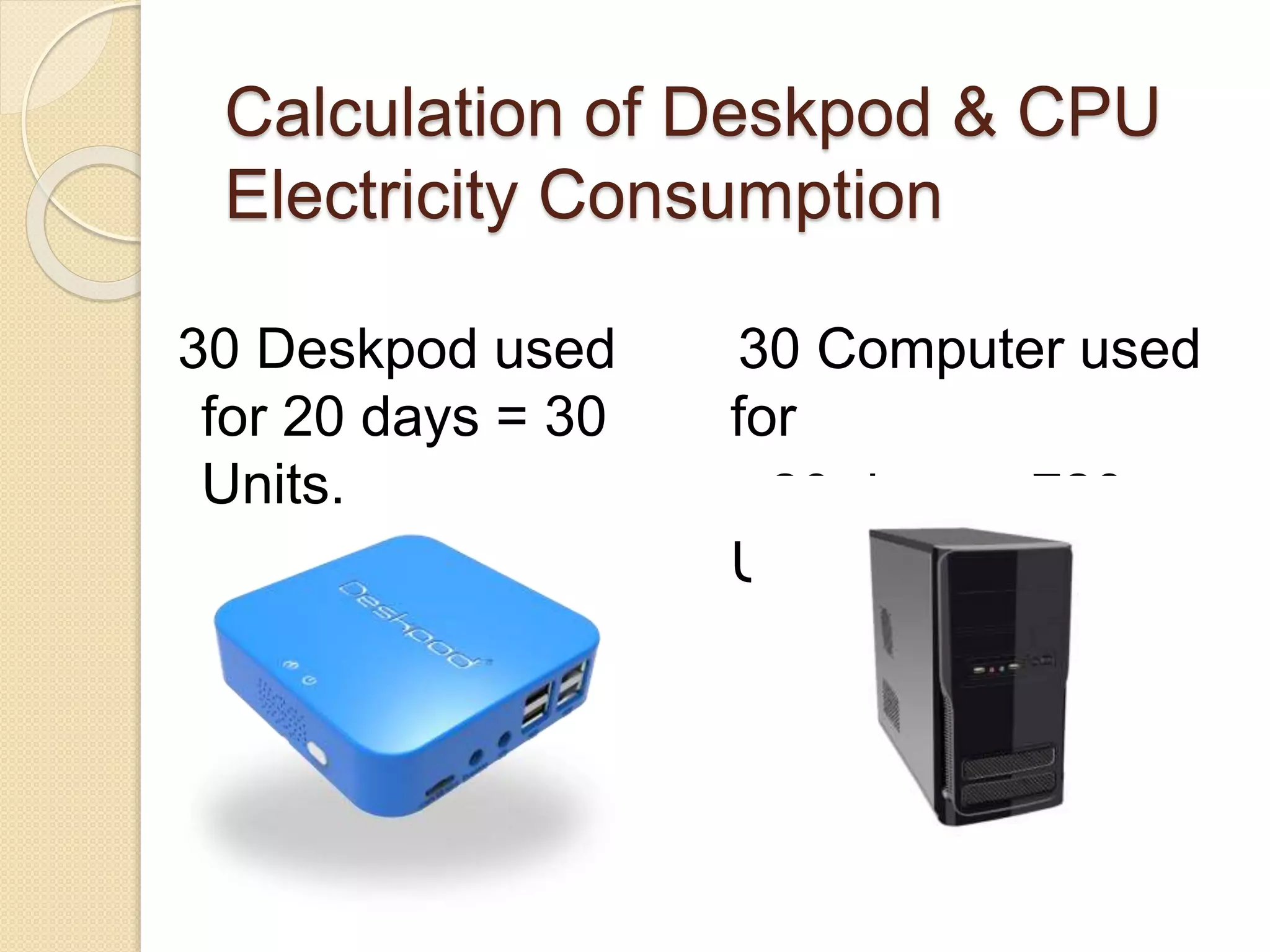 Deskpod innovative PC | PPT