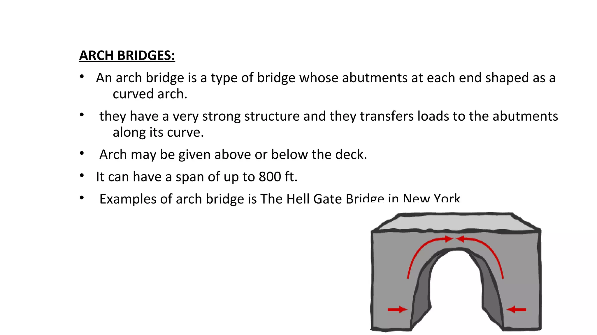 Presentation on bridges | ODP