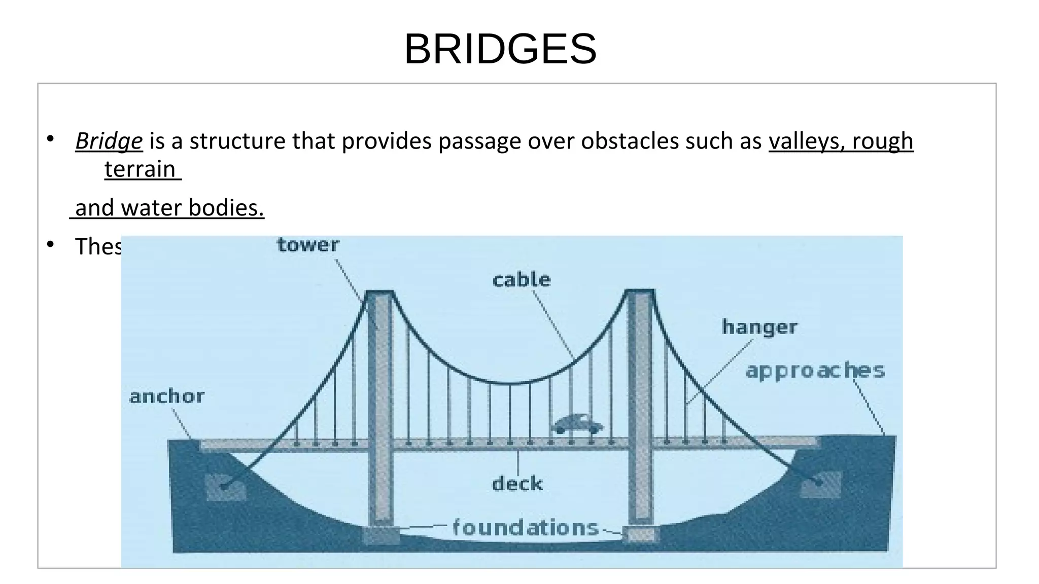 Presentation on bridges | ODP