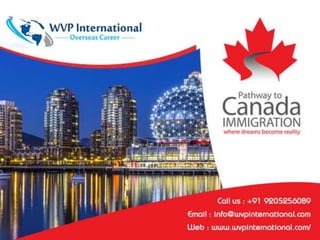 WVP Complaints | PPTX