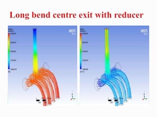 CFD ANALYSIS OF MULTI CYLINDER SI ENGINE EXHAUST MANIFOLD USING ANSYS ...