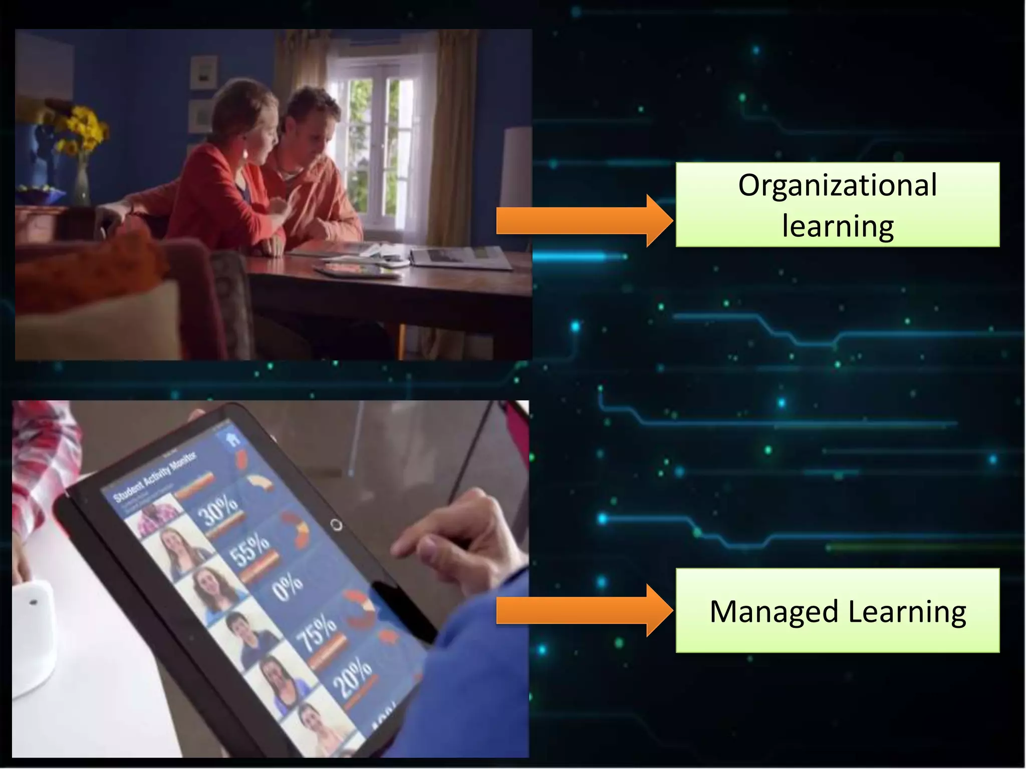 Roles of ICT in Education | PPT