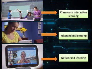 Roles of ICT in Education | PPT