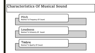 Classification and Characteristics of sound | PPTX