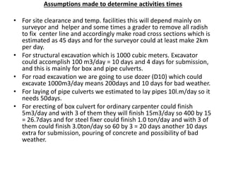 Highway Project Schedule | PPTX