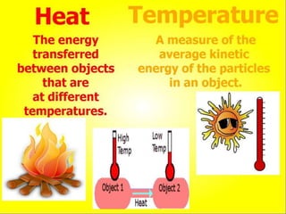 Thermochemistry | PPT