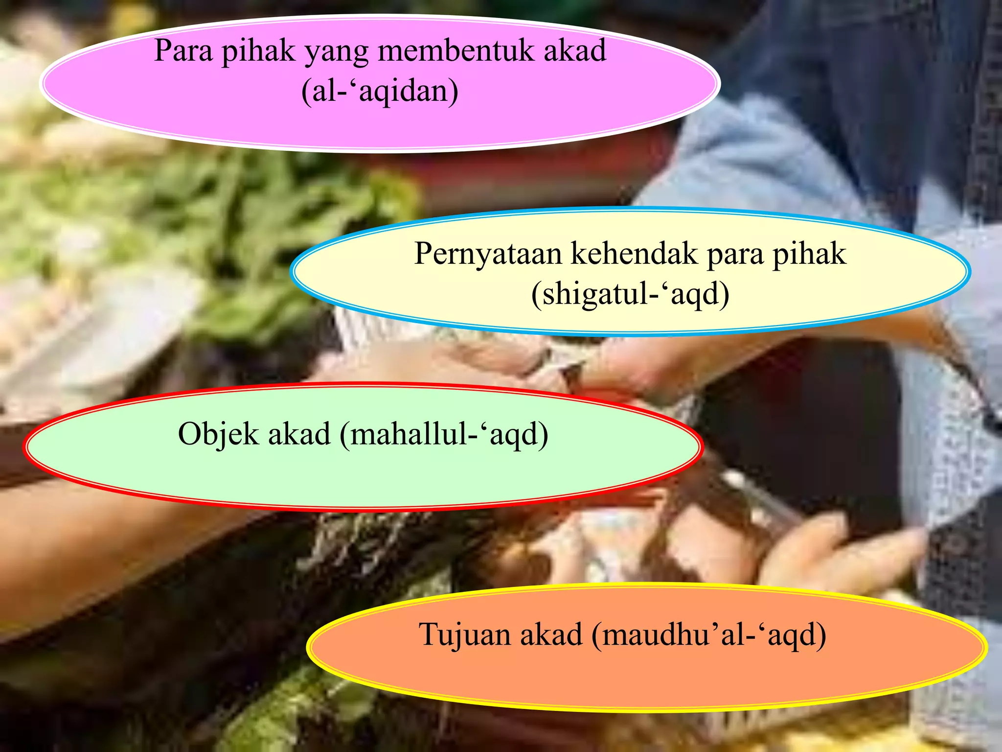 perikatan dan perjanjian (al-akad) | PPTX