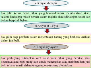 perikatan dan perjanjian (al-akad) | PPTX