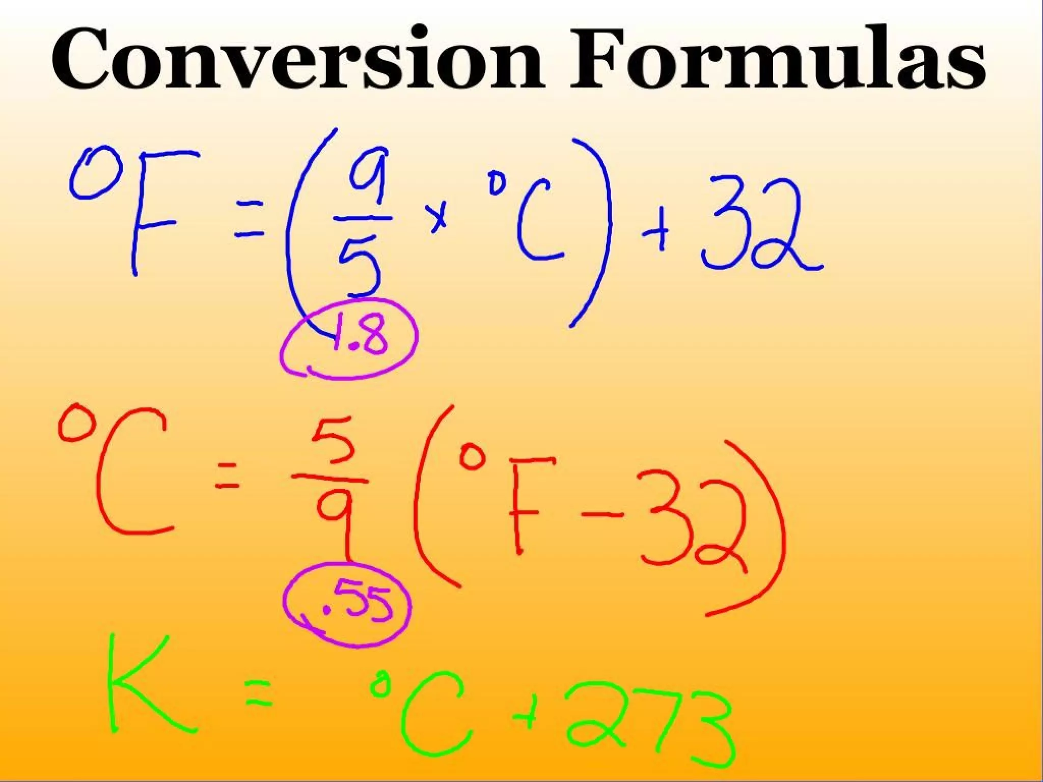 Temperature Conversions | PPT