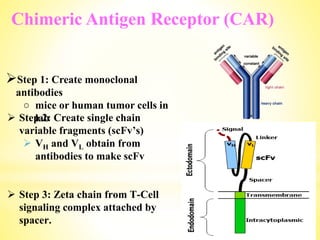 T-CELL ENGINEERING IN THERAPEUTICS | PPTX