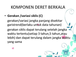 ANALISIS DATA BERKALA | PPTX