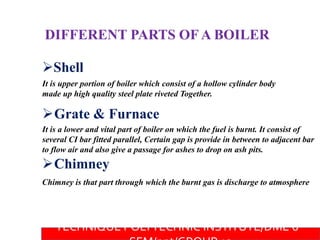 boiler | PPT