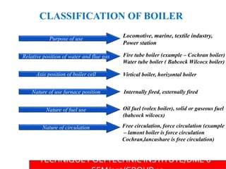 boiler | PPT