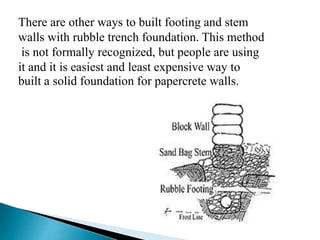 PAPERCRETE | PPTX