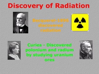 Nuclear Radiation | PPT