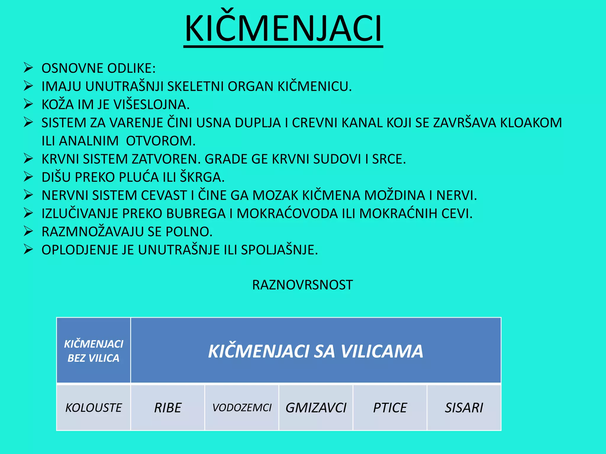 Ponavljanje- Kicmenjaci | PPTX