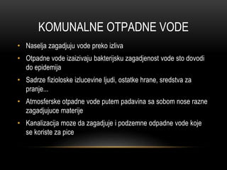 zagadjenje i zastita vode-pollution water | PPTX