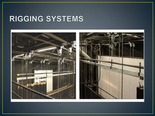 STAGE RIGGING | PPTX